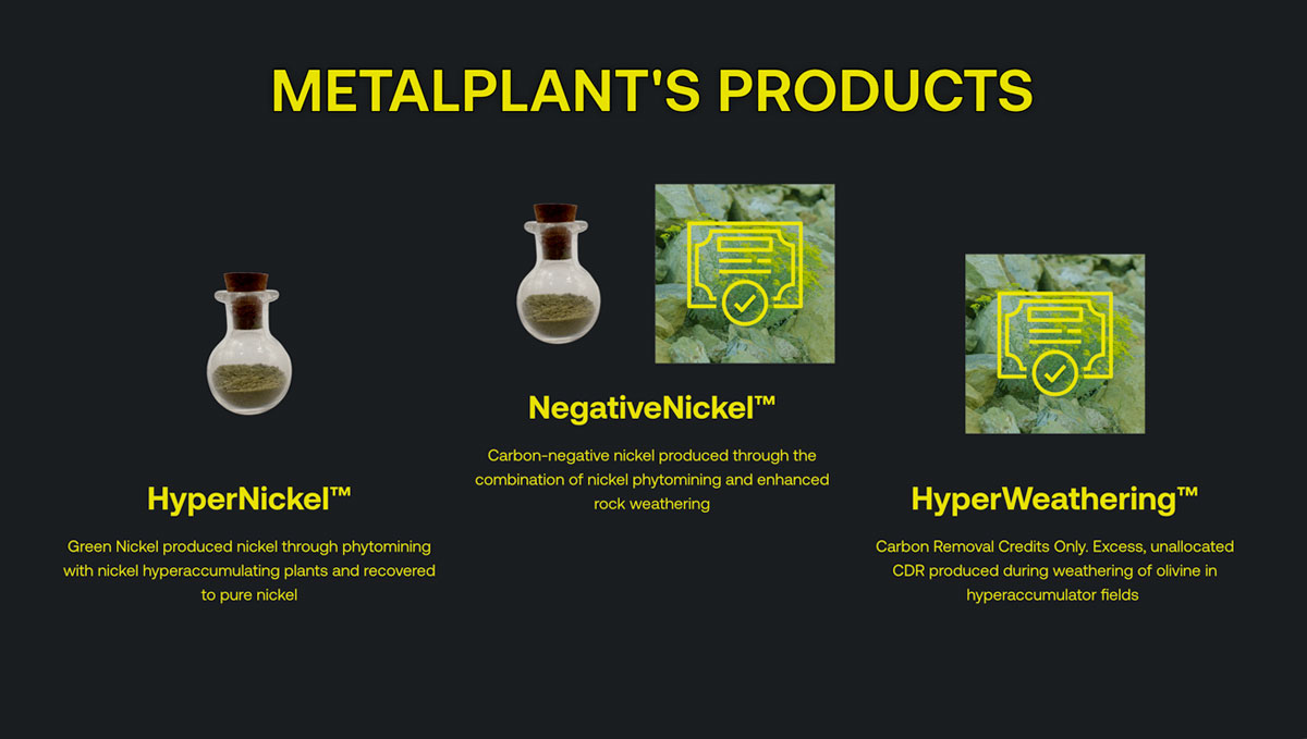 Products - Metalplant